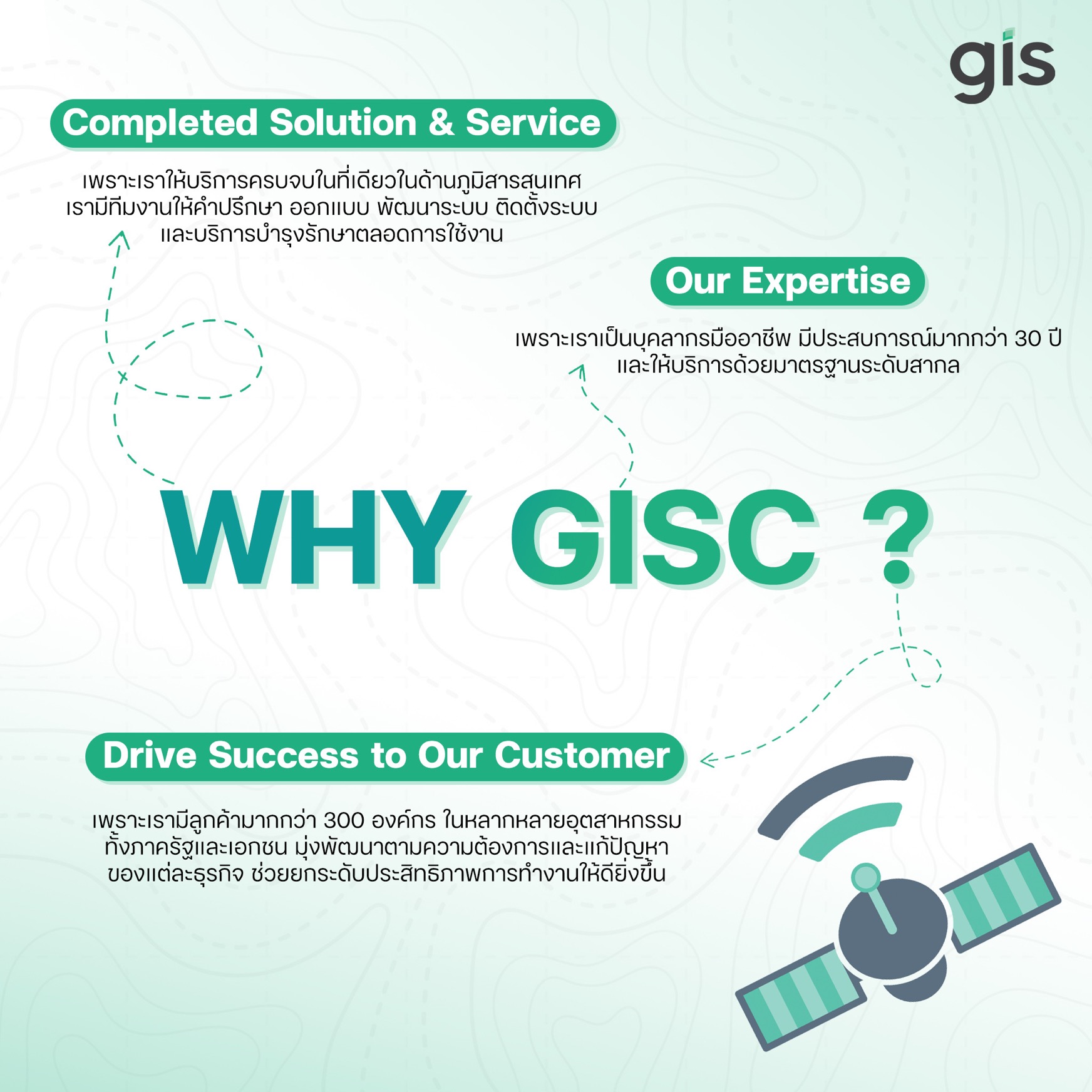 GIS Company ผู้เชี่ยวชาญพร้อมให้บริการระบบภูมิสารสนเทศครบวงจร