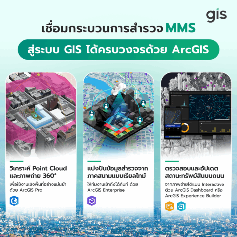 สำรวจแม่นยำ วิเคราะห์ล้ำด้วย Mobile Mapping System และ ArcGIS